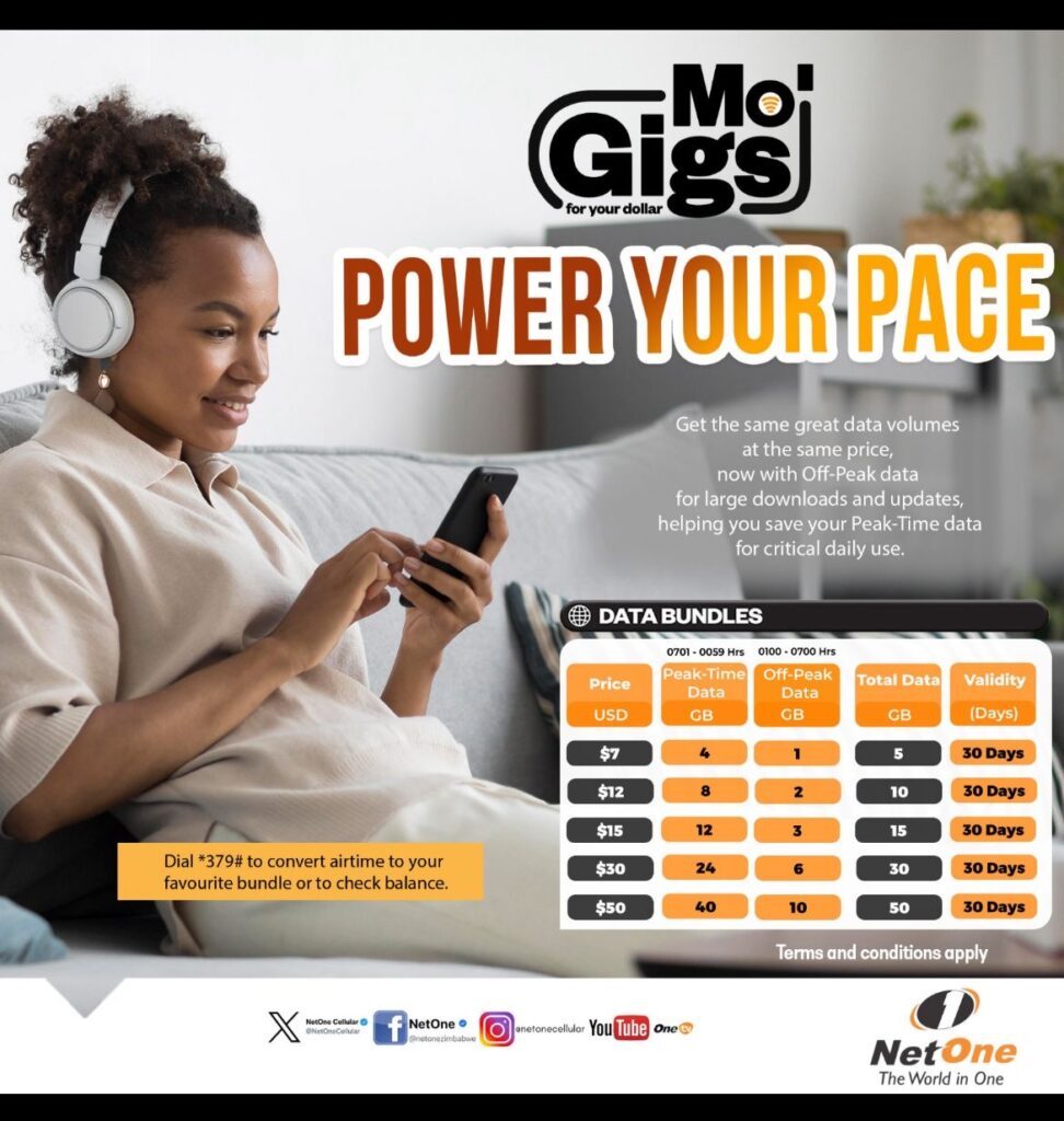 NetOne Introduces Off Peak Bundle. - TechnoMag